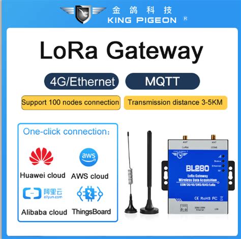 Lora Gateway Wireless IoT Wireless Data Acquisition System