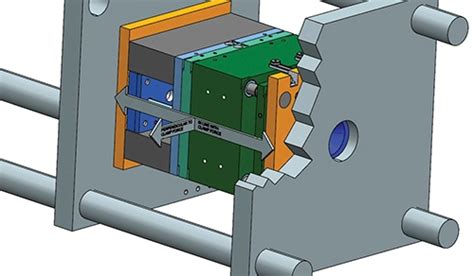 Injection Molding Flash Causes And Solutions Agosto 2026