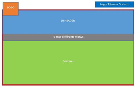 [résolu] soucis de design avec bootstrap par neorobot page 1