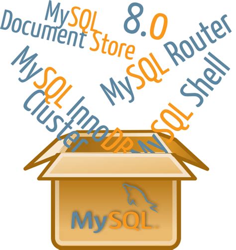 Box2 Lefred Blog Tribulations Of A Mysql Evangelist