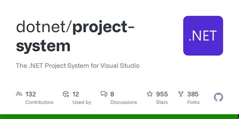 issues · dotnet project system · github