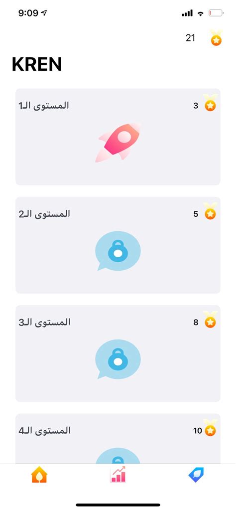 Ayoub Alreshidi On Linkedin Appledeveloper Applicationdevelopment Iosdeveloper Swiftdeveloper