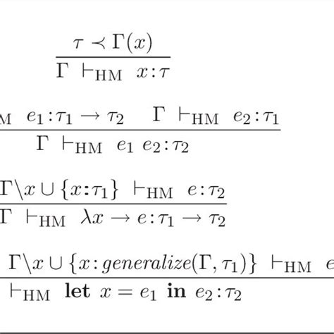 hindley milner type inference rules download scientific diagram