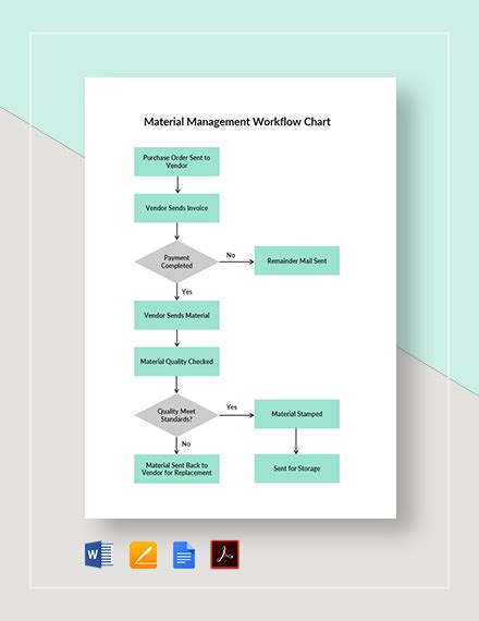 14 Workflow Chart Word Templates Free Downloads Template Net