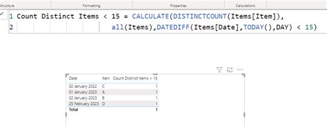 solved dax to get the count more than 15 days microsoft fabric community