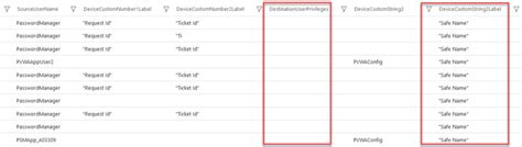 Using Azure Sentinel As Syslog Server