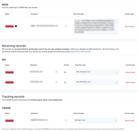Wordpress Email Settings And Smtp Configuration A Complete Guide