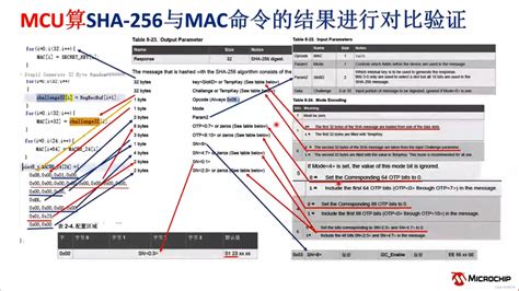 usb to i2c 上海同旺电子 调试器调试atsha204a step13 mcu算sha 256与mac命令进行对比 完 csdn博客