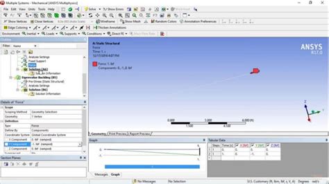 Introduction To Finite Element Analysis And Ansys Pptx Physics