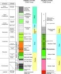 Flints In The Late Cretaceous Chalk Of Nw Europe Deposits Earth
