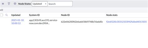 How Optimizing Servicenow Instance Performance Tips And Tricks