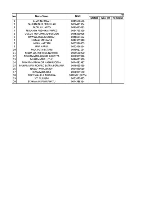 Nilai Bind 9 Nonjurusan E Pdf