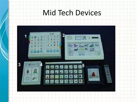 Augmentative And Alternative Communication Pptx