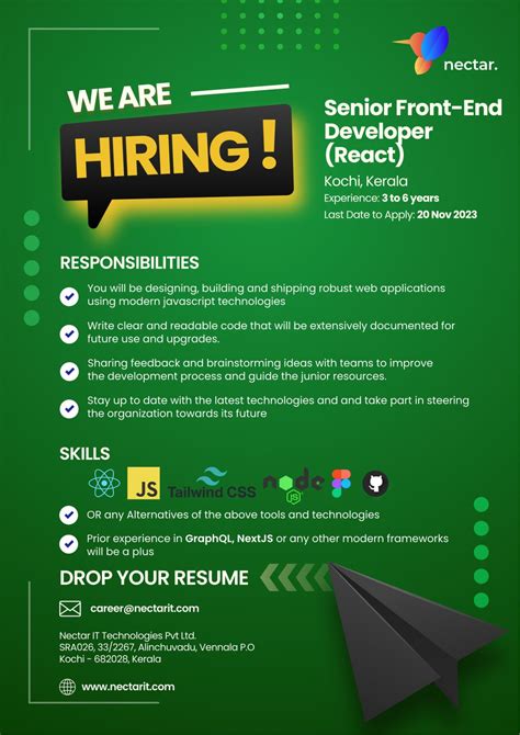 nectar on linkedin hiring nectarit jobalert reactjs react