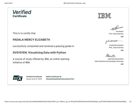 Mercy Elizabeth Padala On Linkedin Datascience Python Datavisualization Ibm Lifelonglearning
