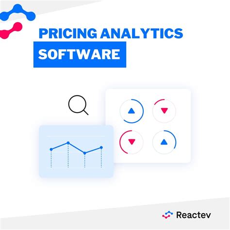 Reactev Seeking A Pricinganalytics Software 📊 With