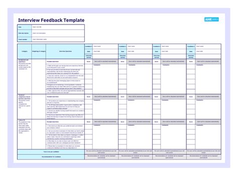 Interview Feedback: Examples, How-To & FREE Template - AIHR