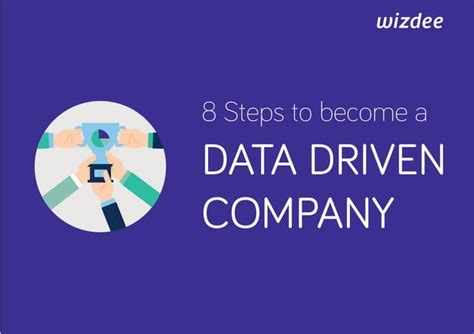 Becoming A Data Driven Organisation Ppt