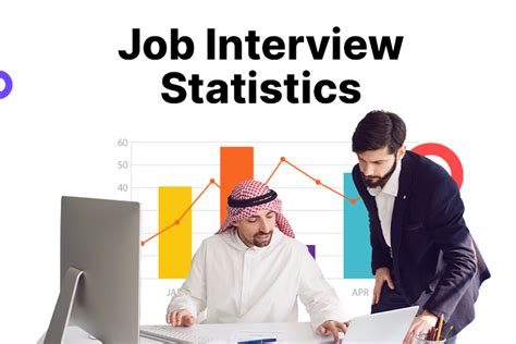 Unlock Your Interview Success 25 Job Interview Statistics 2025