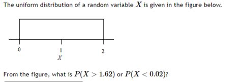 Solved The Random Variable X Has A Uniform Probability As Chegg