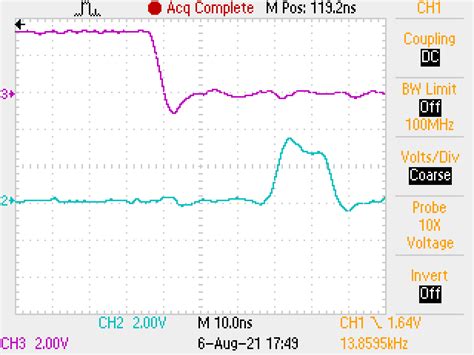 Gpio Handling In Arm Cortex M Sergio R Capriles Home Page