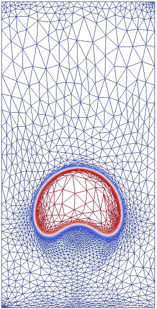2d Rising Bubble Evolution And Refined Meshes Download Scientific Diagram