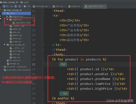 django第二天：django模板语言dtl csdn博客
