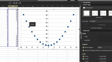Calc Chart Edit Function Has Been Removed English Ask Libreoffice