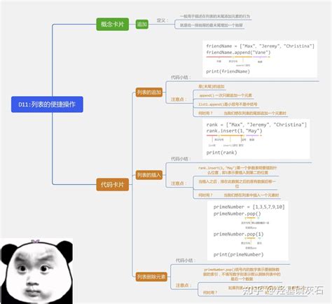 第十一章 Python列表的便捷操作(练习题) 知乎 第十一章 Python列表的便捷操作(练习题) 知乎