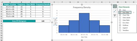 Histogram Formula Definition Examples Uses How To Use