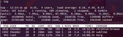 Javascript Content Aligned With Vertical Tab Height Html Css Stack Overflow