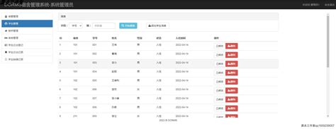 Javawebjspssm学生宿舍管理系统mysql源码 Csdn博客