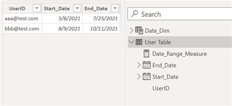 solved dynamic range calendar with rls microsoft fabric community