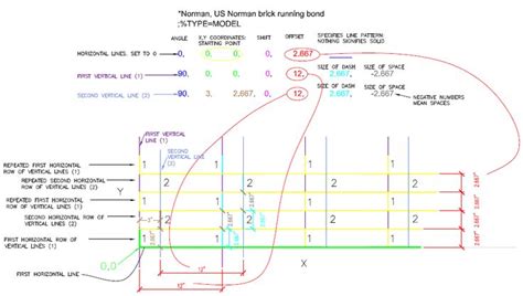 Hatch Pattern Pattern Line Patterns