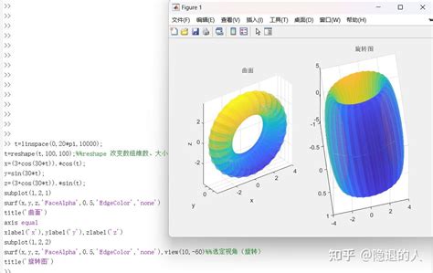 matlab图形与图像处理（4 1 4 10） 知乎