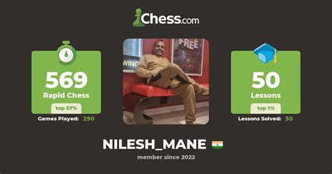 Nilesh Mane Chess Profile