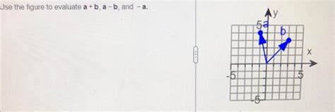 Solved Use The Figure To Evaluate A B Ab And A Chegg
