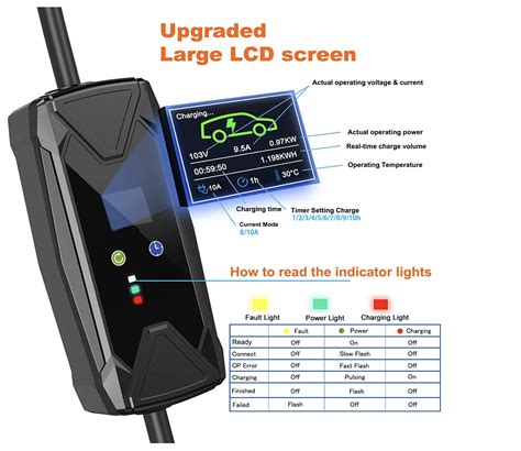Type 2 Mennekes EV Charger 100 240 Volt 5 Meters Cable 8 10