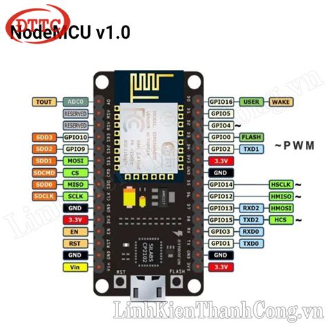 module thu phát wifi esp8266 nodemcu lua cp2102