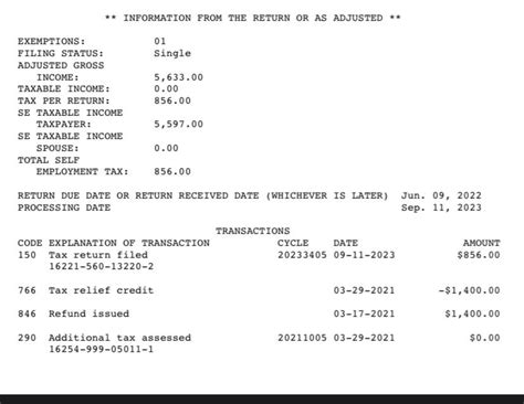 Code 150 Whats Next Rirs