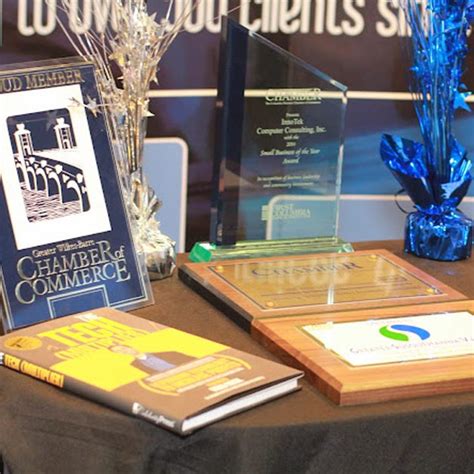 It Certifications Innotek Computer Consulting Inc