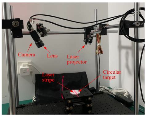 Calibration Method For Line Structured Light Three Dimensional