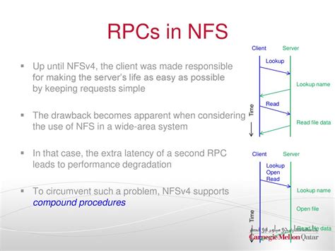 Distributed Systems CS Ppt Download