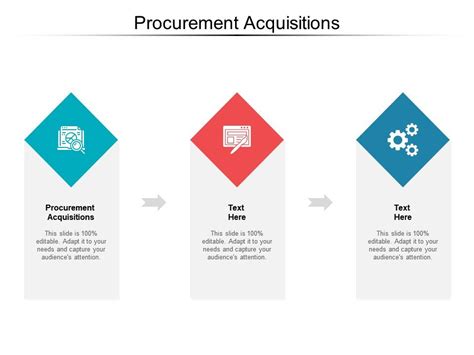Procurement Acquisitions Ppt Powerpoint Presentation Icon Graphics