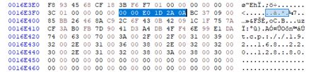 Catching Malware In Memory Part 1 Detecting Process Injection