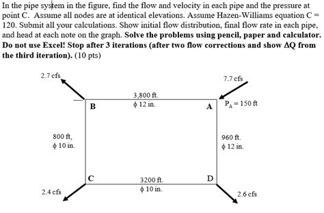 Solved In The Pipe System In The Figure Find The Flow And Chegg