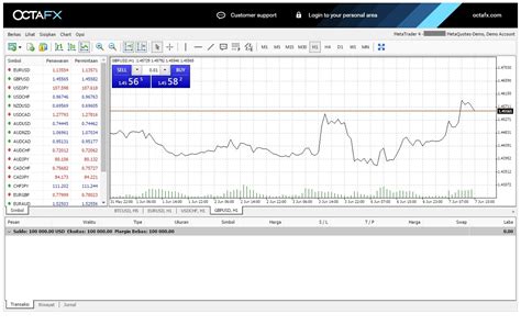 OctaFX Review 2021 Are They A Scam