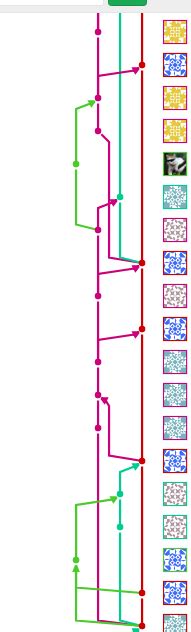 git在工作中的正确使用方式 git merge篇 工作中git merge csdn博客