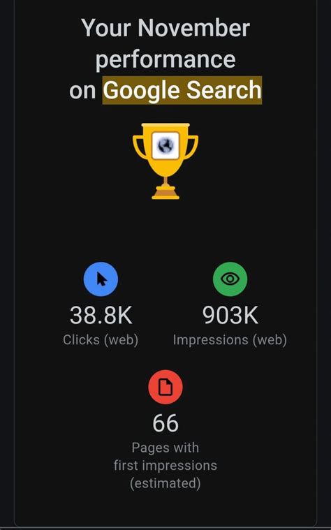 Contentstrategy Yongky Yulius