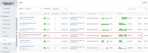 getting started with knative on alibaba cloud service kubernetes